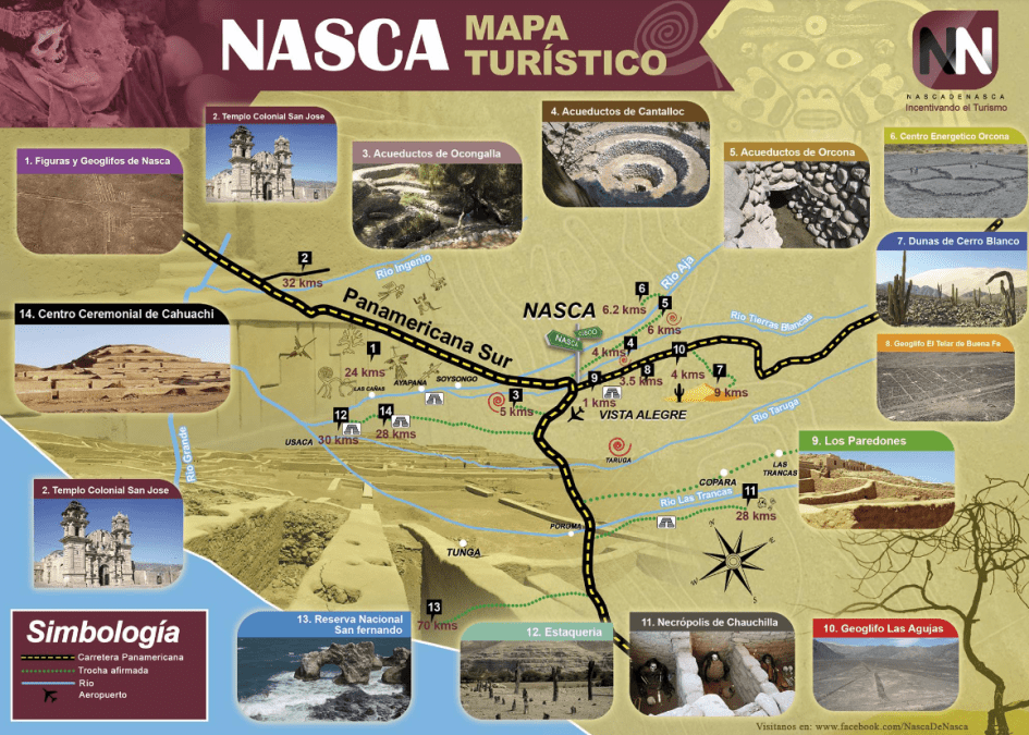 Líneas de Nazca y de Palpa - Tu Rincón del Viajero