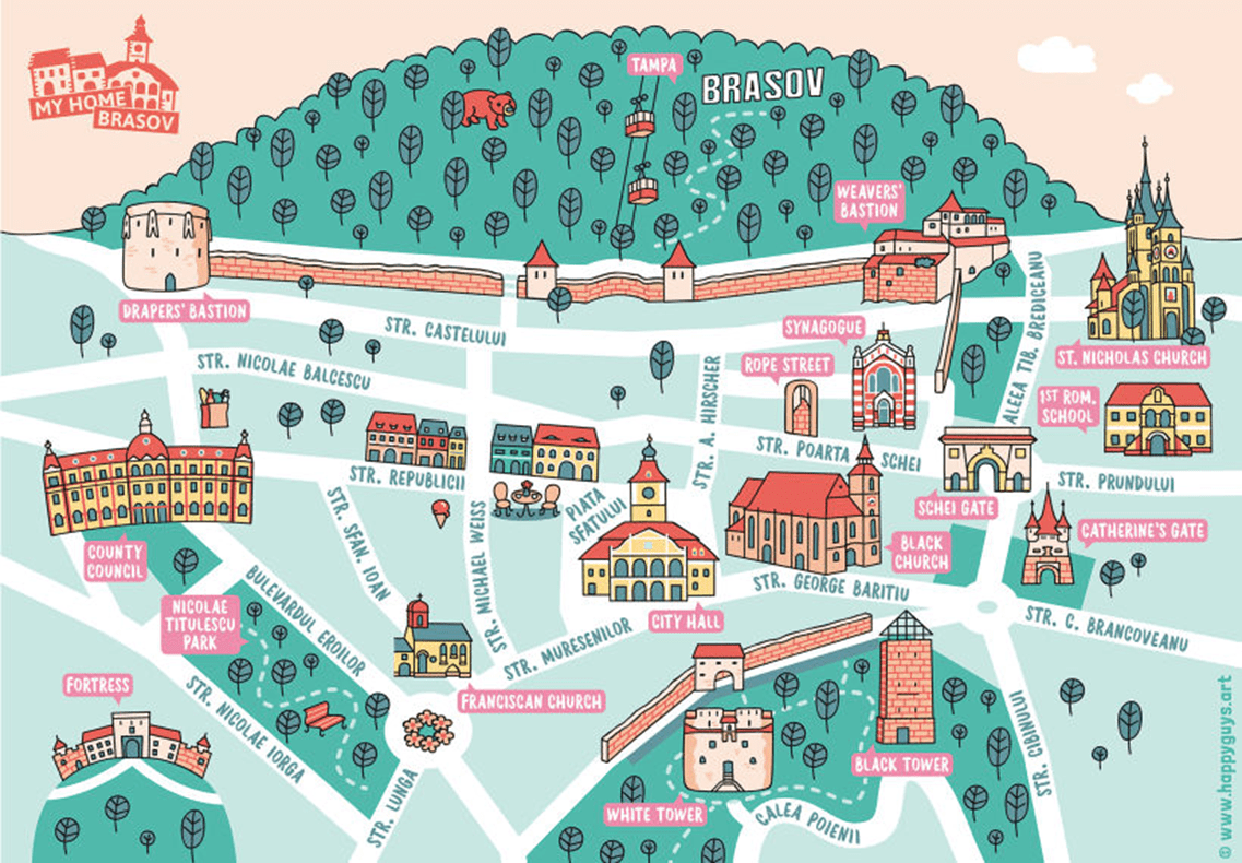 Brasov y Castillo de Bran - Tu Rincón del Viajero